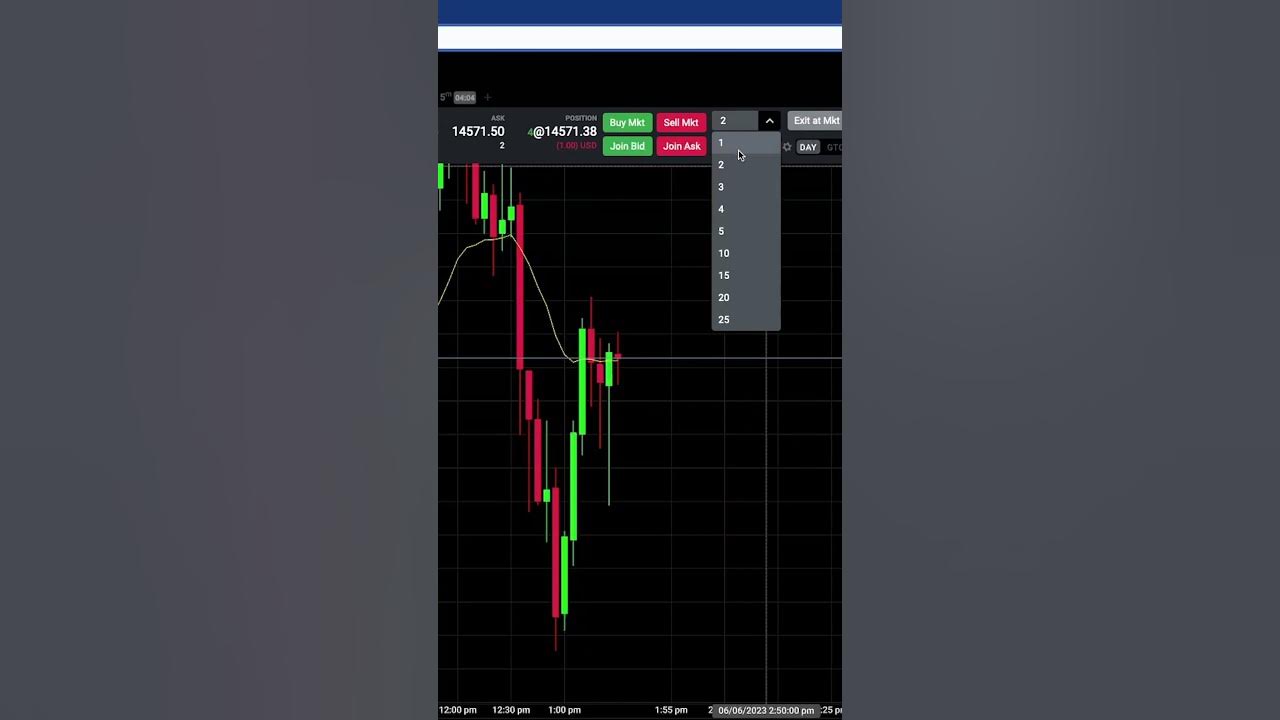 +$47 Trading Futures on Tradovate - Scalping MNQ - Day Trading Futures - YouTube
