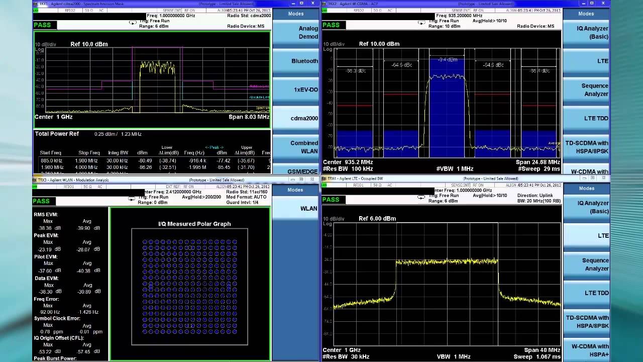 Product Overview | E6640A EXM Wireless Test Set | Keysight Technologies ...