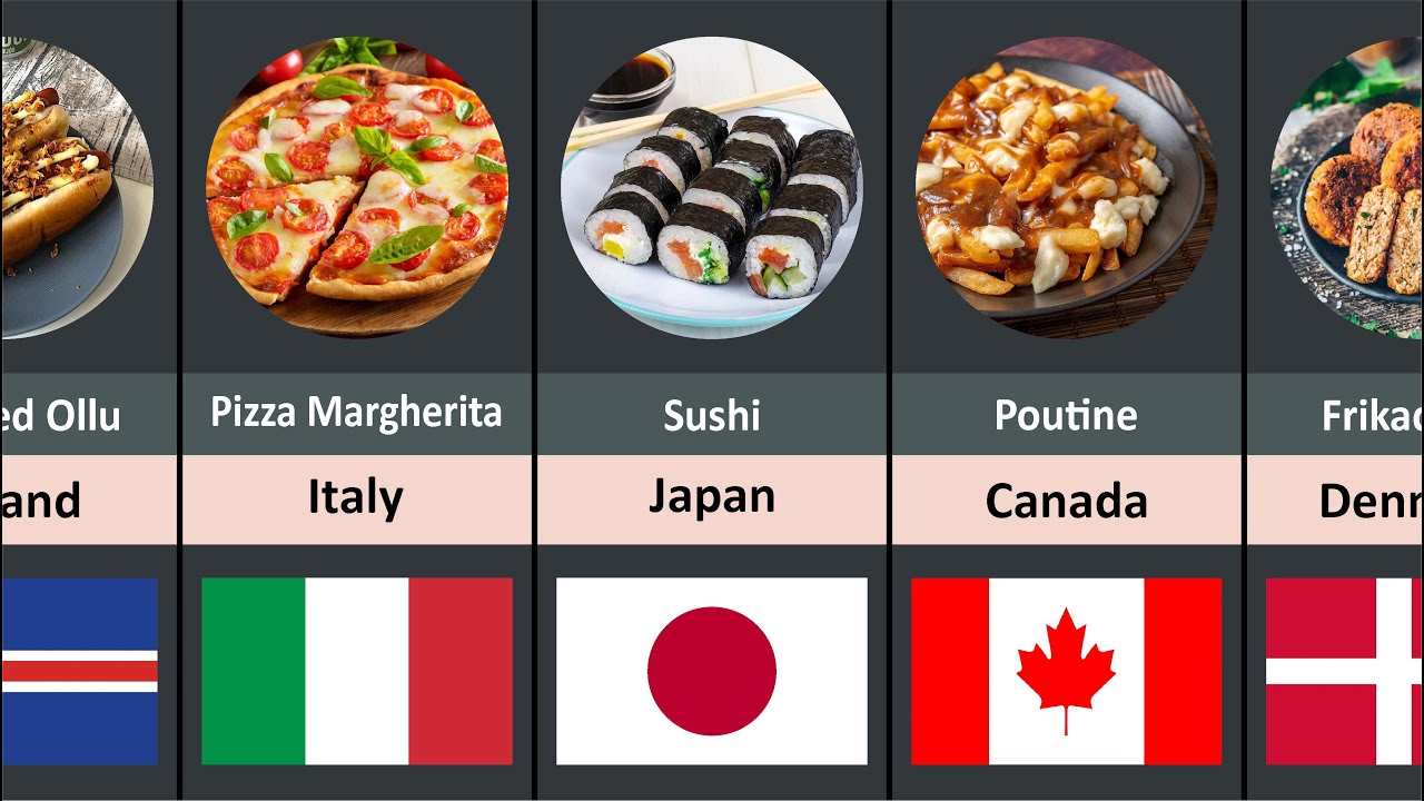 Traditional Food from Different Countries | National Food Of Different ...