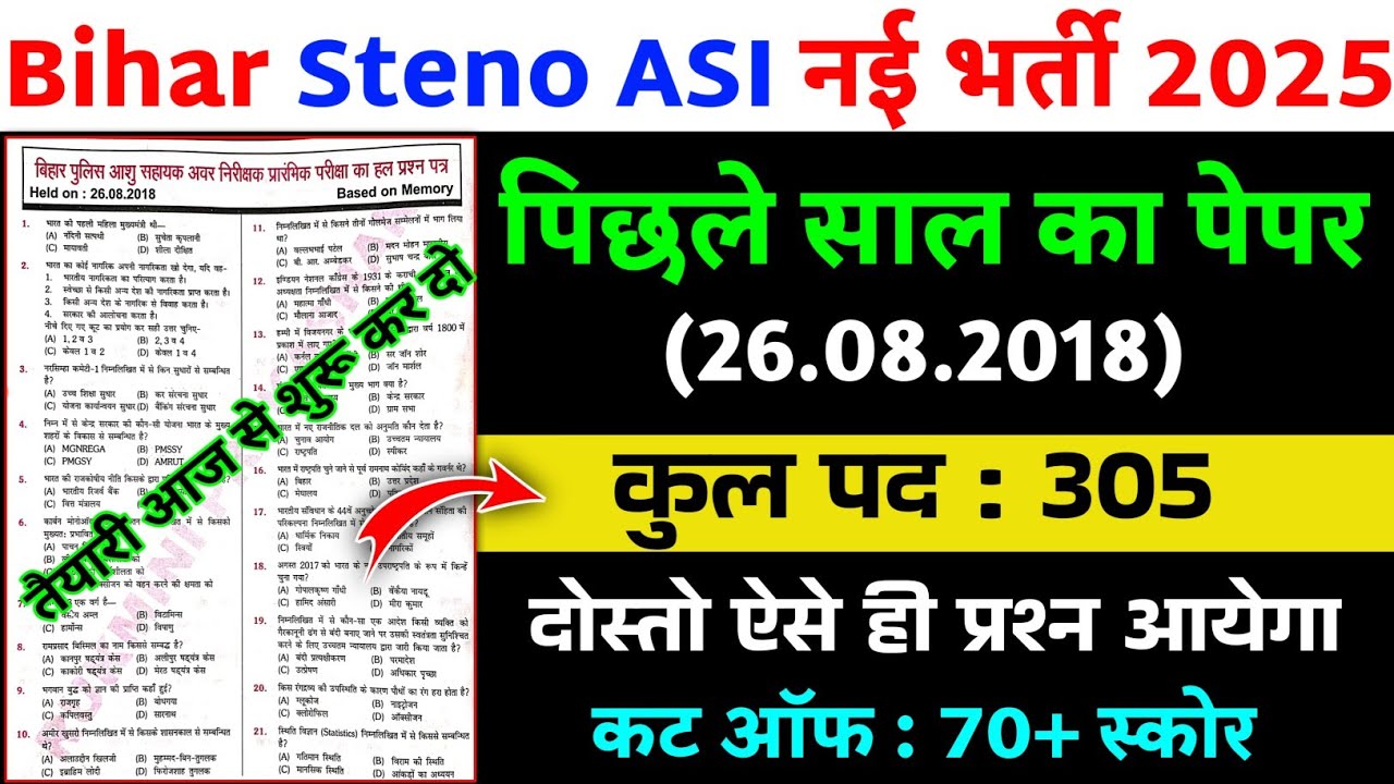 Bihar Steno ASI Previous year question paper || 100 QUESTION | 26.08. ...