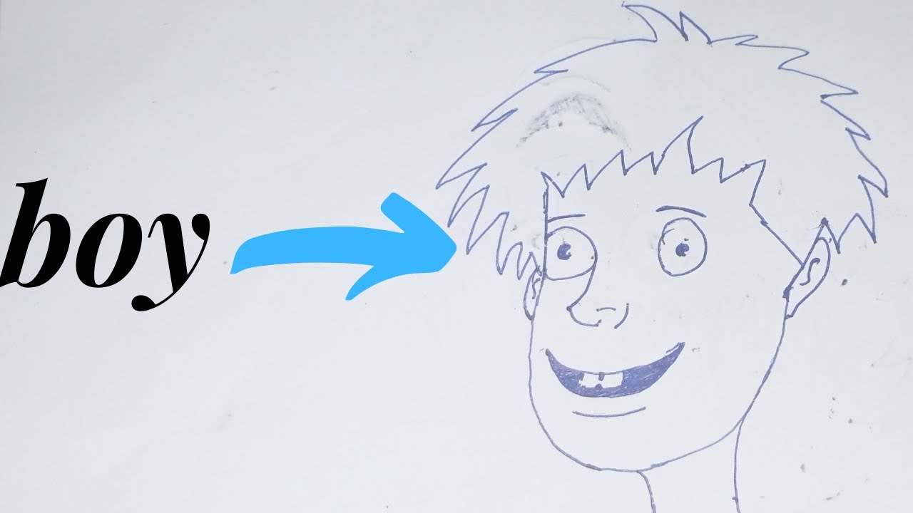 How to make a cartoon boy face out of letter - YouTube