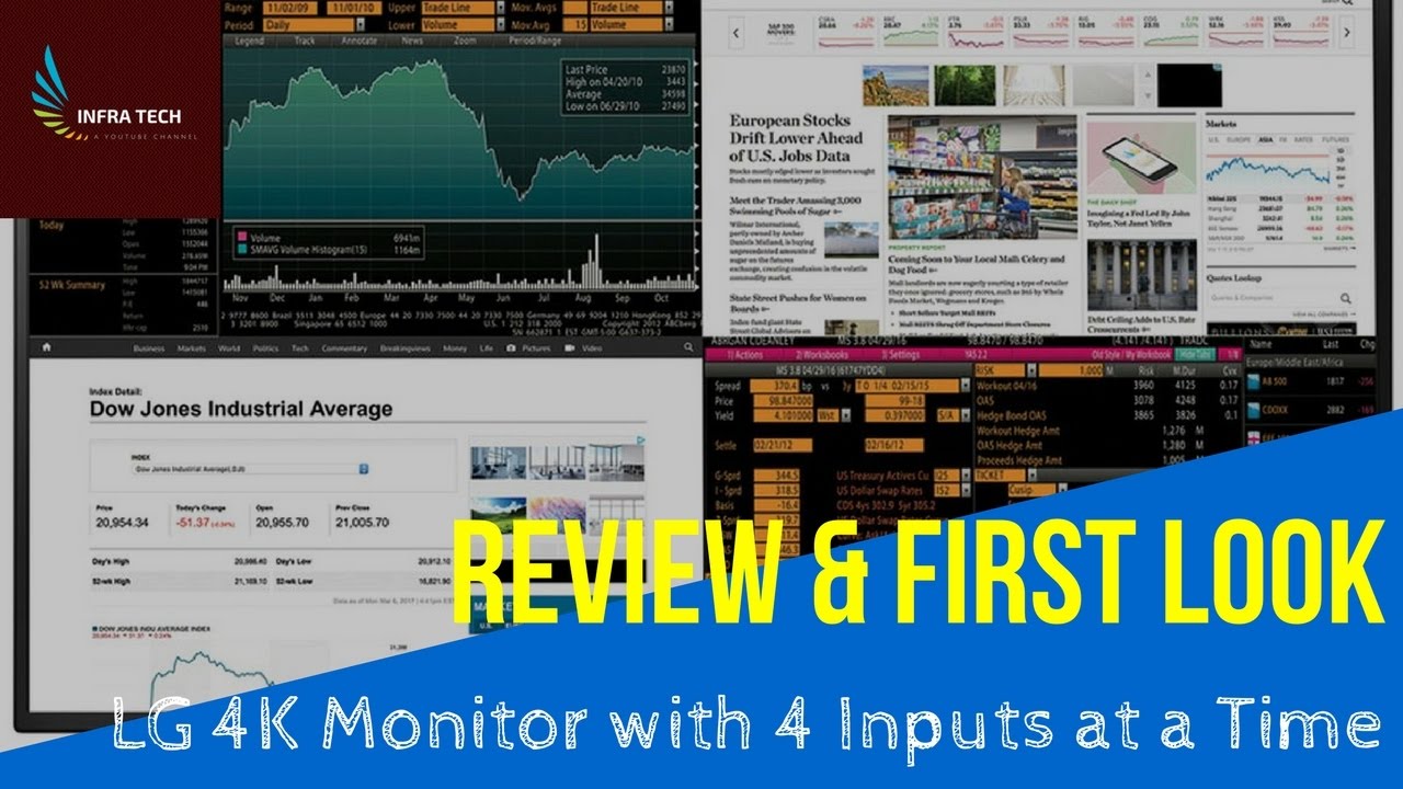 LG 4K Monitor With 4 Inputs at a Time First Look & Specifications - YouTube