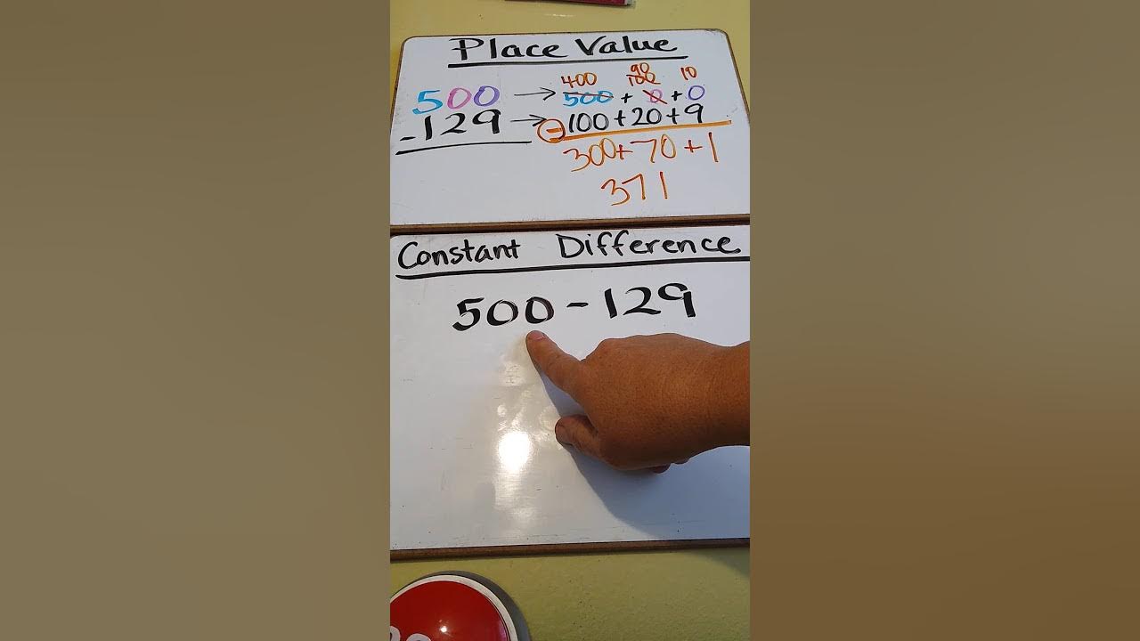 Number Talks Constant Difference Strategy YouTube number-talks-constant-difference-strategy-youtube