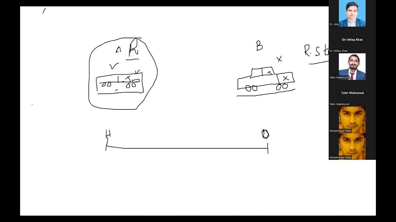 Batch 47: what is the difference between R and R studio - YouTube