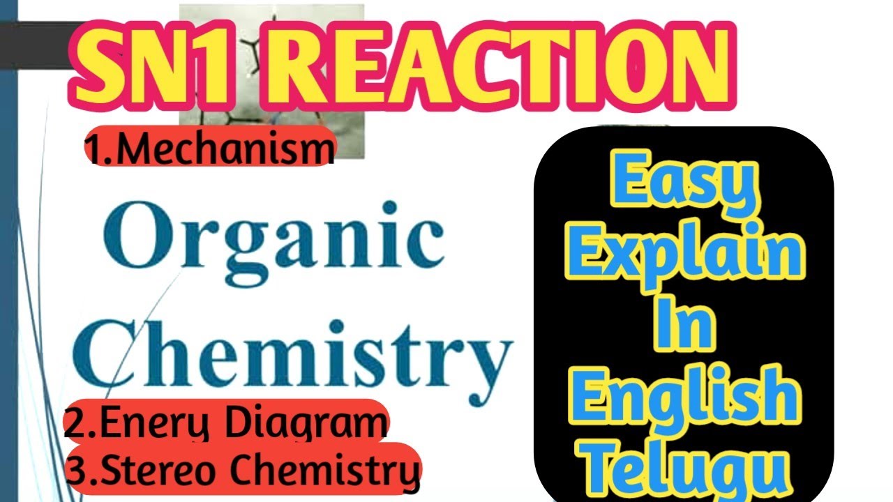 SN1 REACTION and Mechanism//Energy Diagram// Stereochemistry//Bsc 3rd ...