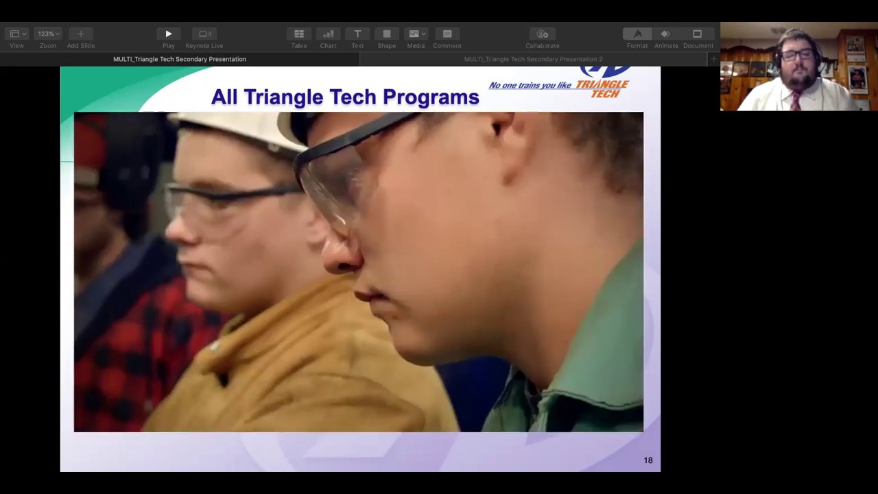 Triangle Tech Online Informational Presentation and Q &A for Literacy ...