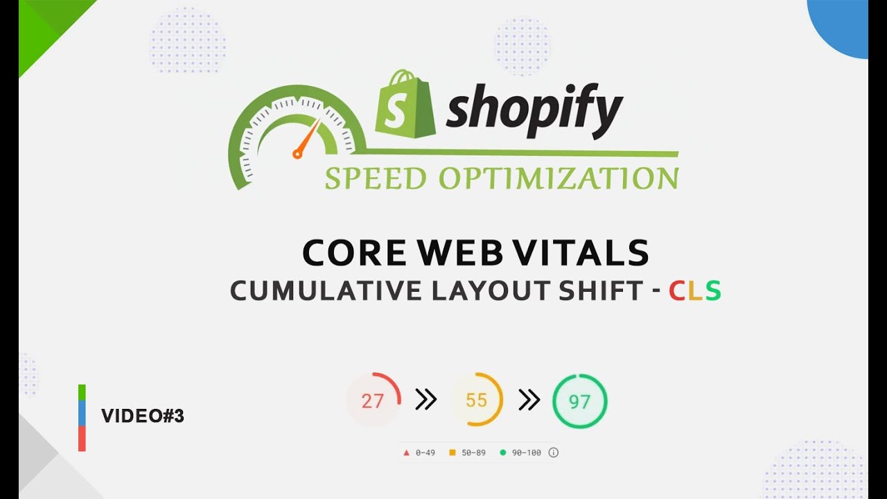 What is Cumulative Layout Shift - CLS | Core Web Vitals | Shopify ...