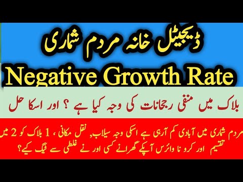 Solution of negative Growth Rate Excel list of 2017 and 2023 population ...