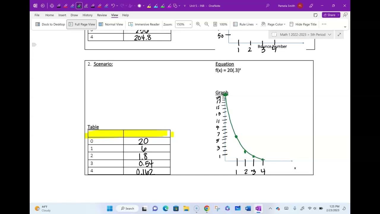 M1 Activity: Exponential Functions: Tables, Scenarios, Graphs and Equations (2022-2023) - YouTube