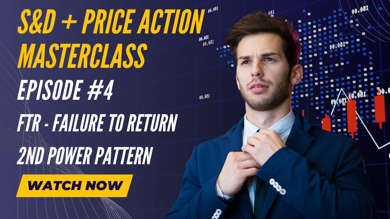 Mastering the FTR Strategy: The Key to Dominating Supply & Demand ...