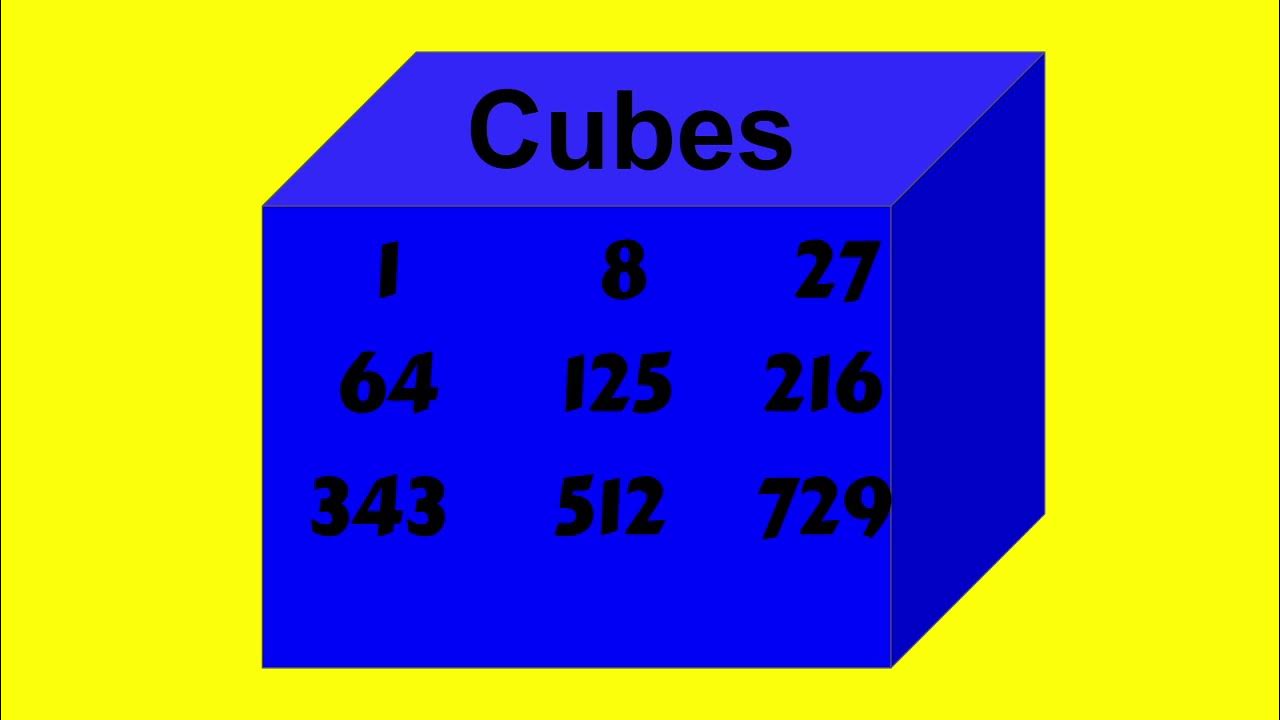 Easy Skip Counting: Learn To Skip Count Cubed Numbers With This Simple ...
