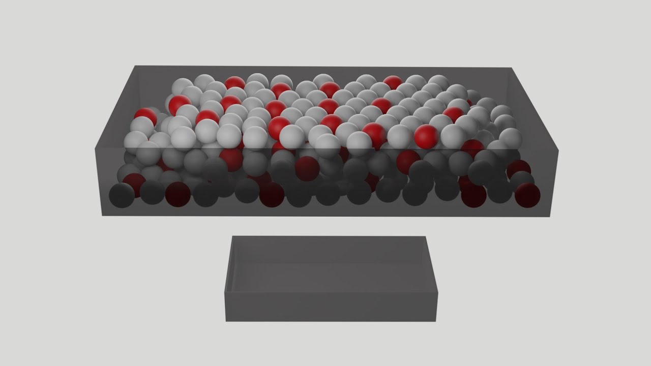 Sampling Variability | How to Take Samples that Give the Best Results - YouTube