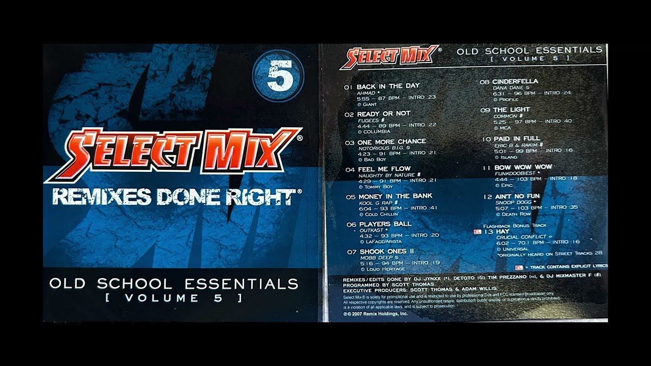 Notorious B.I.G. (3. ONE MORE CHANCE - Select Mix Remix - OLD SCHOOL ...