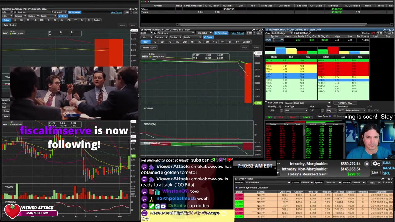 Fed rate decision TODAY, 2pm | LIVE Day Trading the Stock Market - YouTube