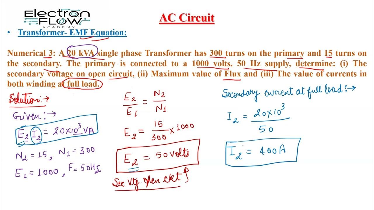 Transformer- EMF Equation Numerical Problem 3 - YouTube
