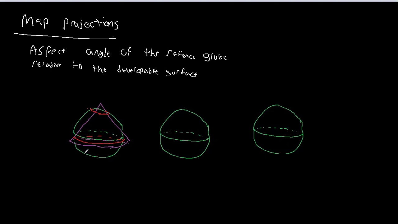 Map Projection Types Part 3 Aspects - YouTube