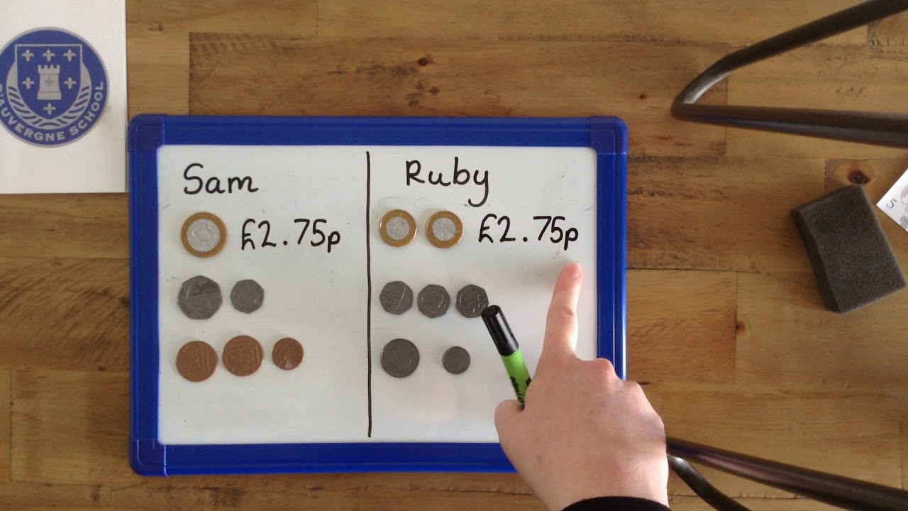 Year 2 Maths: Money Lesson 5 - YouTube