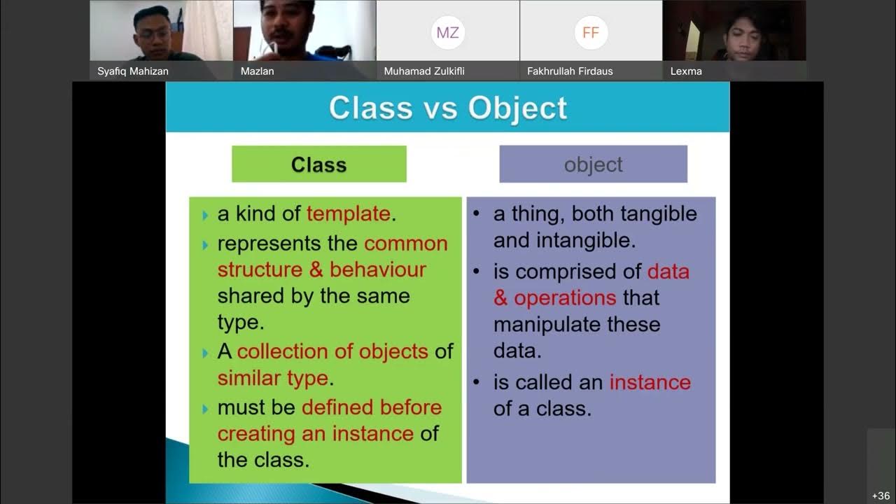 CSC435 NCS4A : Chapter 1 (Introduction to OOP) - YouTube