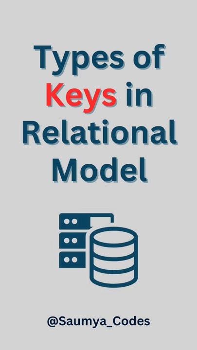 Types of Keys in Relational Model - YouTube