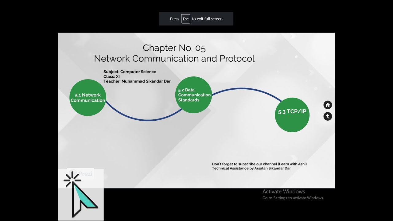 Ch 5 Lecture 1 | Network Communication and protocols| Learn with Ashi ...