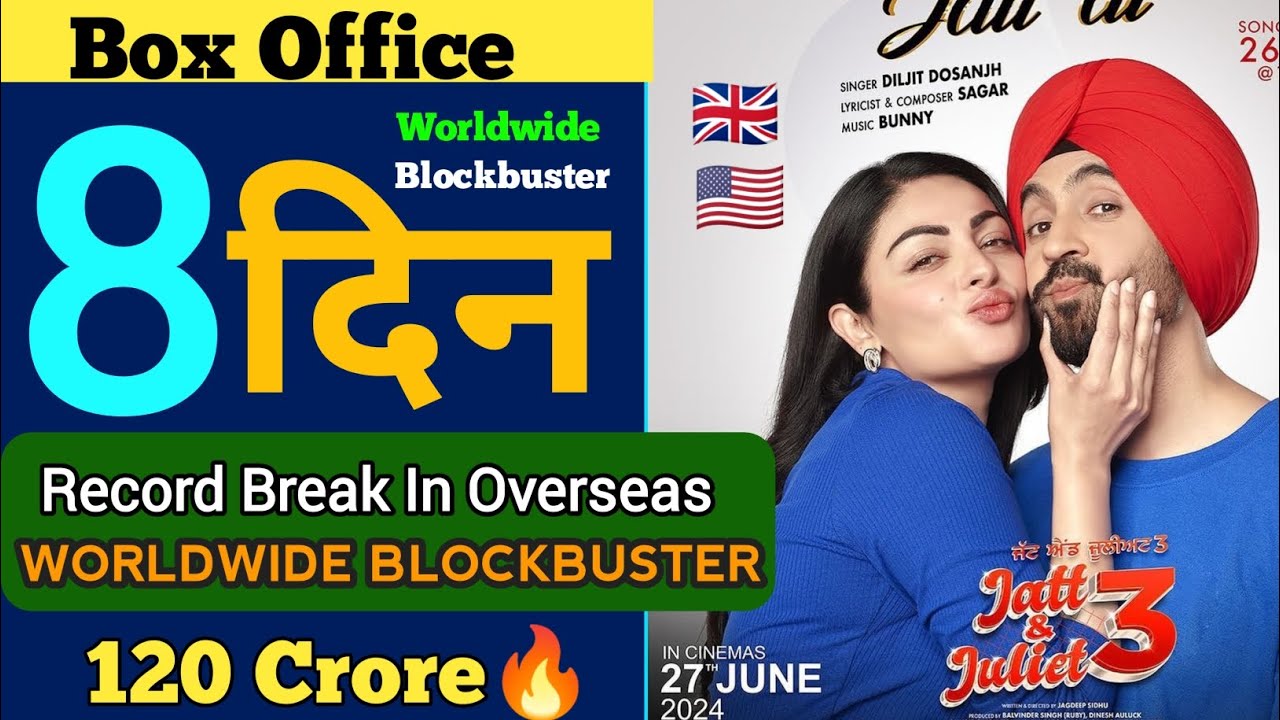 Jatt And Juliet 3 8th Day Box Office Collection Worldwide Diljit Dosanjh