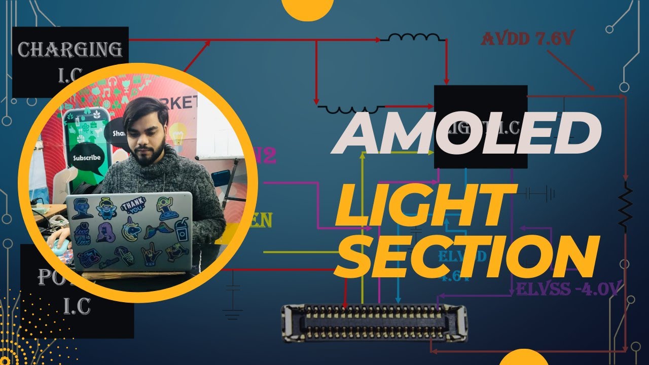Amoled Display Graphics Section and light section work (mast watch ...