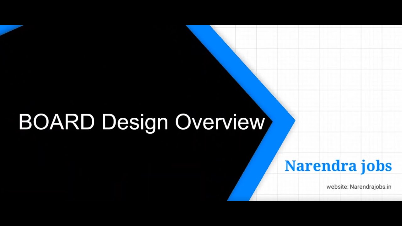 Hardware Board Design Overview | System Design & Development | Product ...