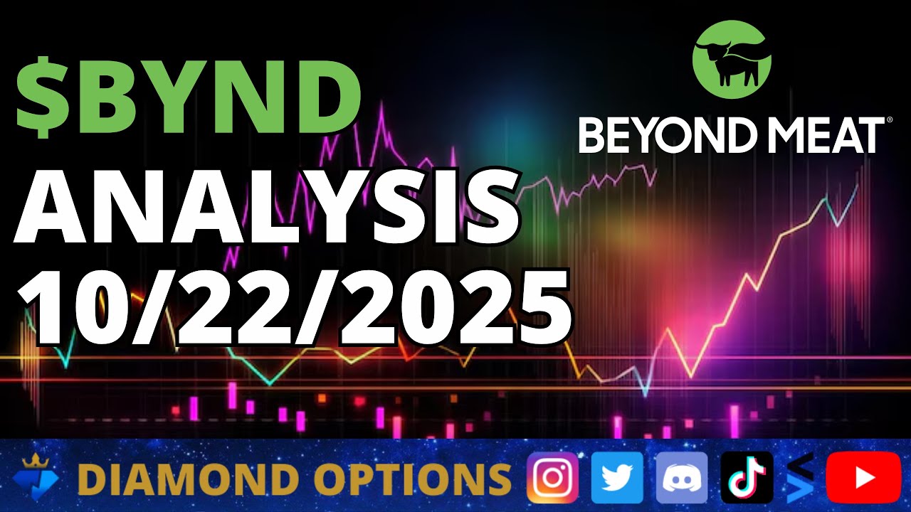 Beyond Meat $BYND Chart Analysis October 22nd, 2025 - YouTube