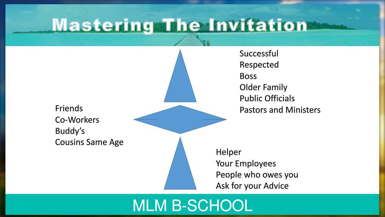 MLM B School Webinar 5 -1-16 - YouTube
