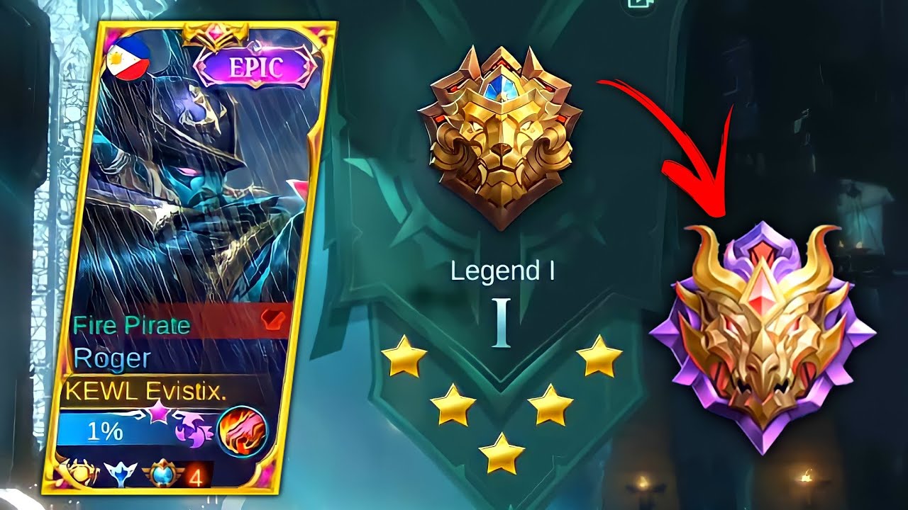 TOP 1 GLOBAL ROGER IN RANK MYTHICAL GLORY | BEST BUILD & EMBLEM - YouTube