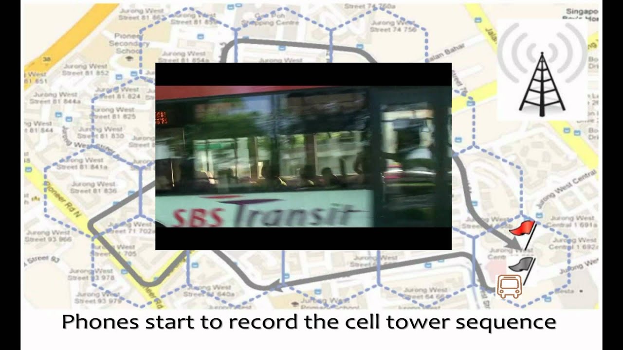 How Long to Wait? Predicting bus arrival time with mobile phone based ...