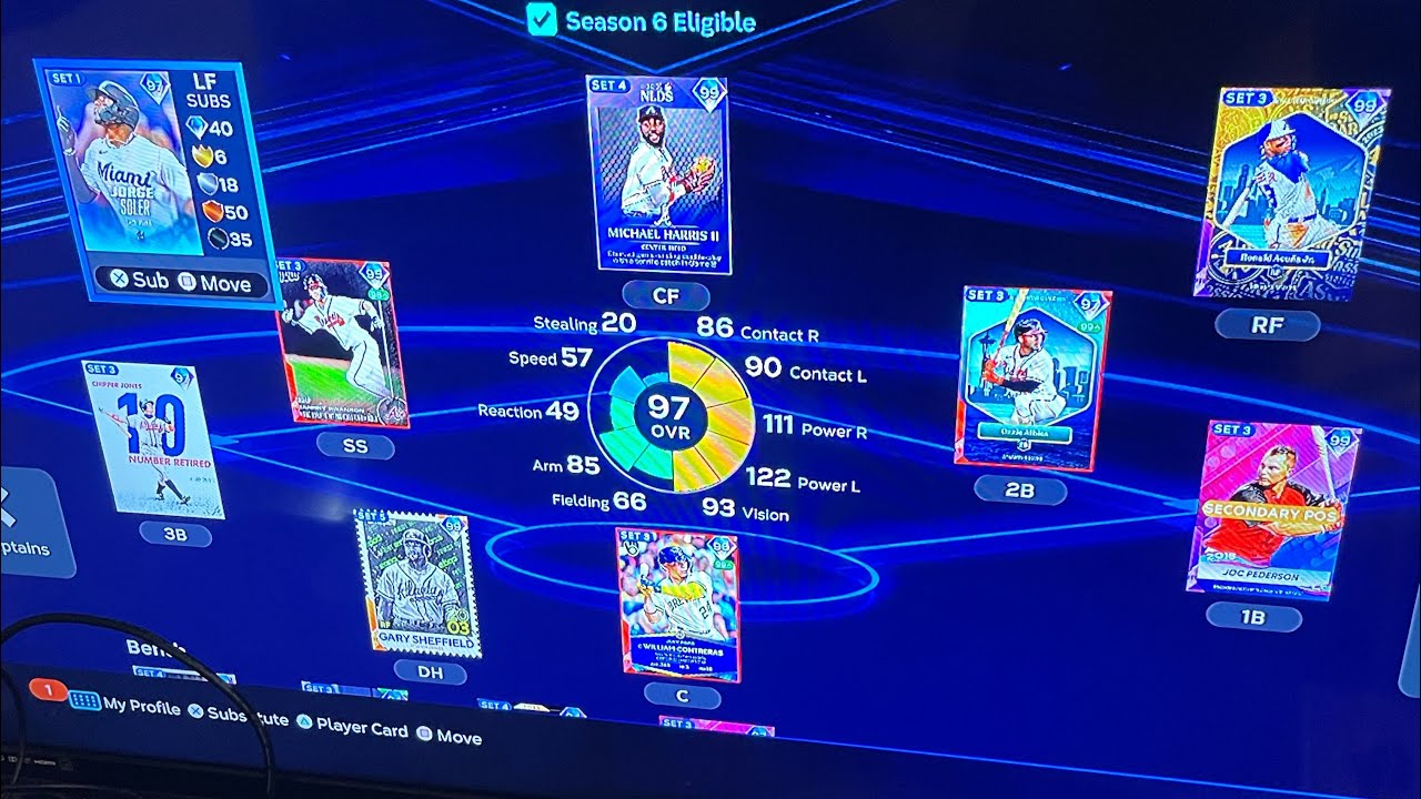 My all time Alanta Braves team in mlb rhe show - YouTube
