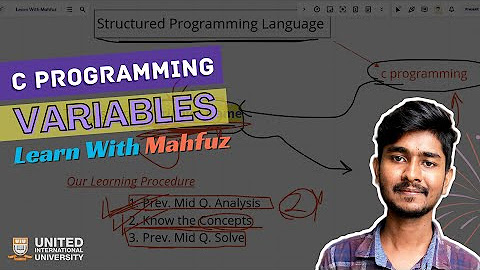 SPL Theory : Crack the Mid - YouTube