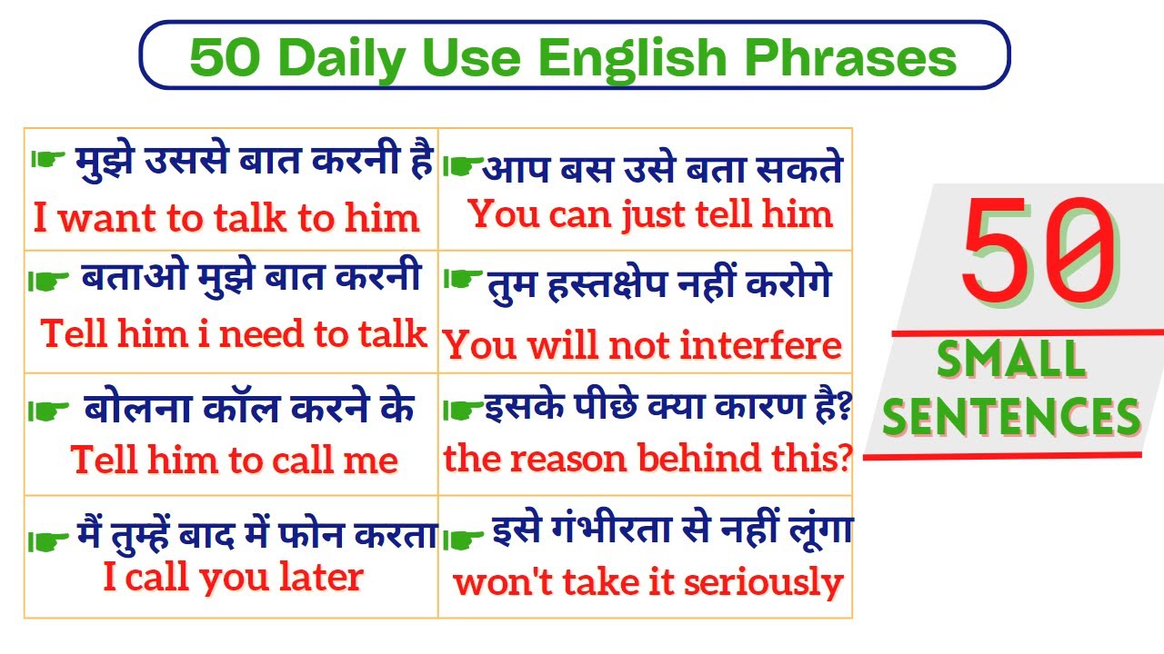 Learn Spoken English | Daily Use English Small Phrases | 50 इंग्लिश ...