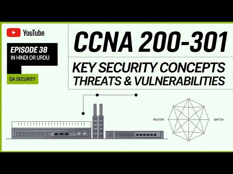 Define Key Security Concepts – Threats, Vulnerabilities & Attacks | CCNA 200-301 Course - YouTube