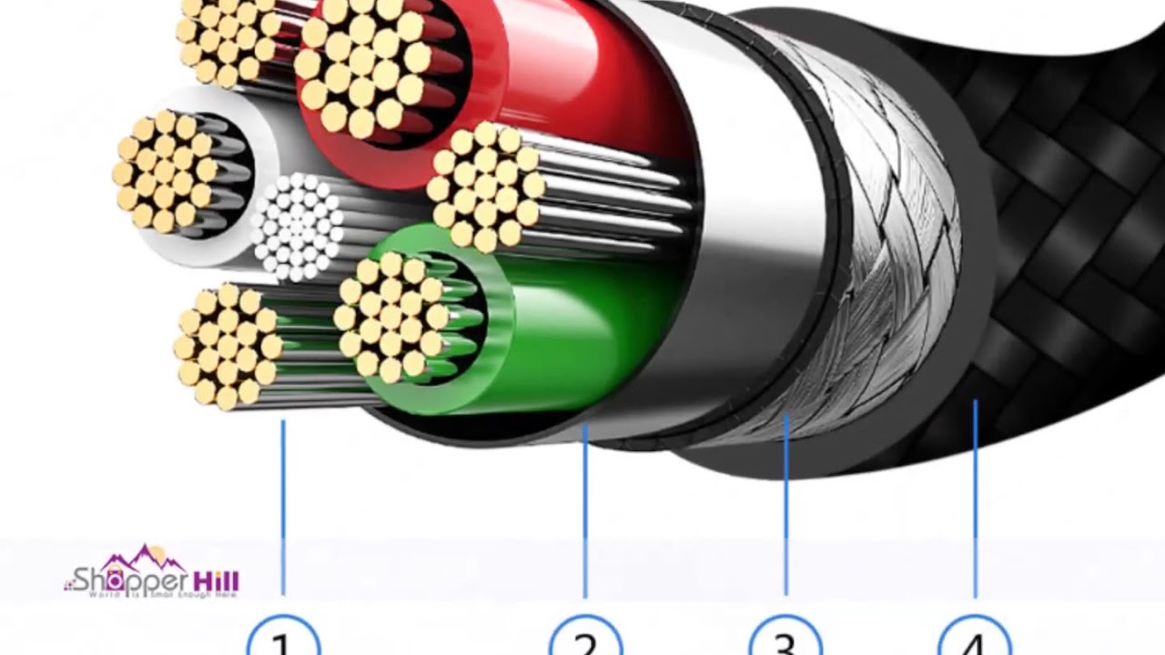 10 Pack Nylon Braided 8 pin Charging Cables USB Charger | Shopperhill ...