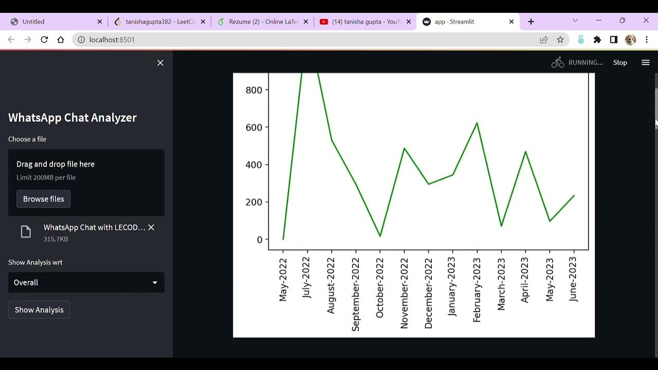 WhatsApp Chat Analyzer - YouTube