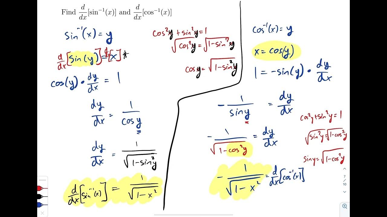 3.7 Derivatives of Inverse Trig Functions - YouTube