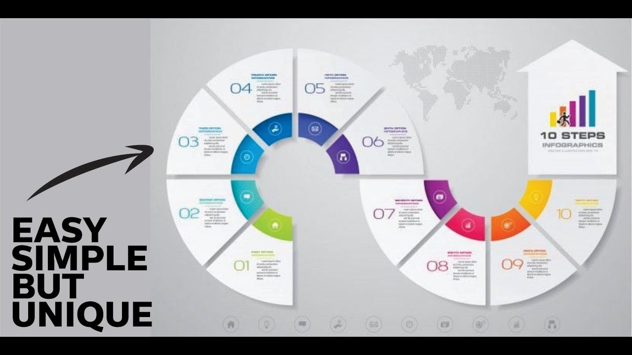 Best Infographic Tutorial For Beginners - Learn Coreldraw with Ahsan ...