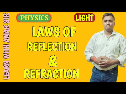 The Science Behind Light's Bounce,Exploring the Law of Refraction ...