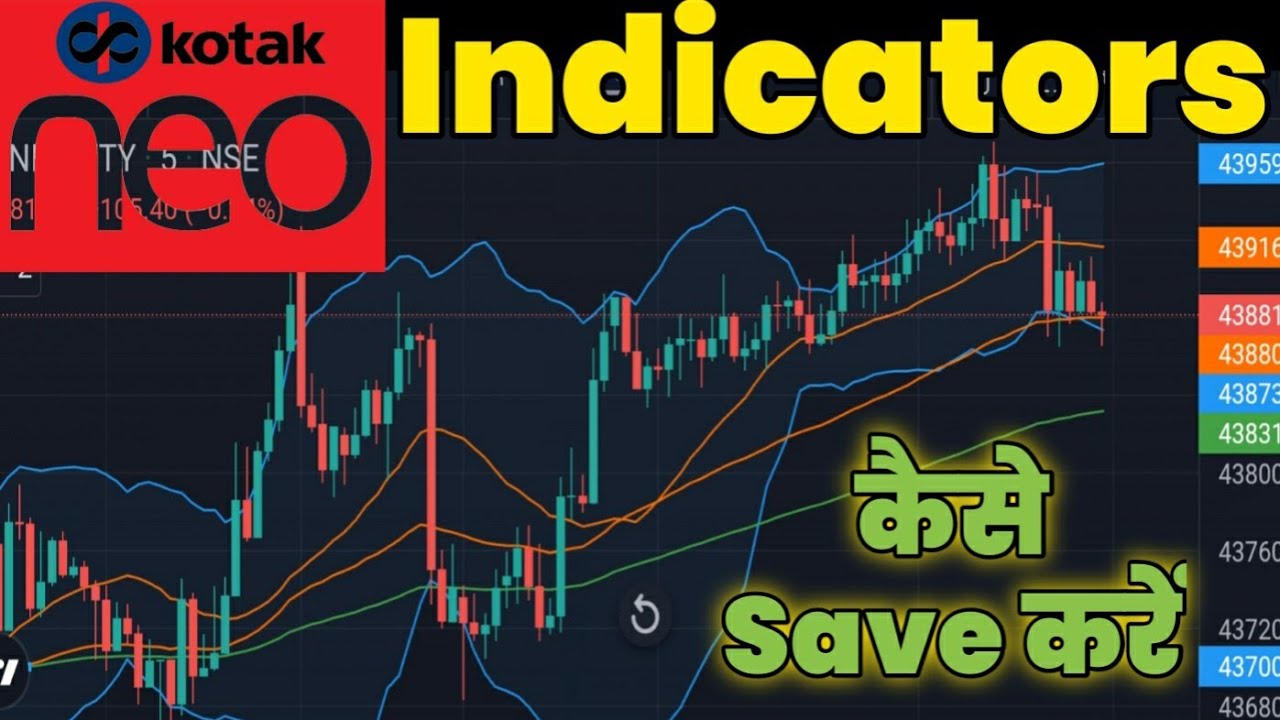 How to save indicators in kotak neo! #kotak neo मे कोई Indicator's नहीं ...