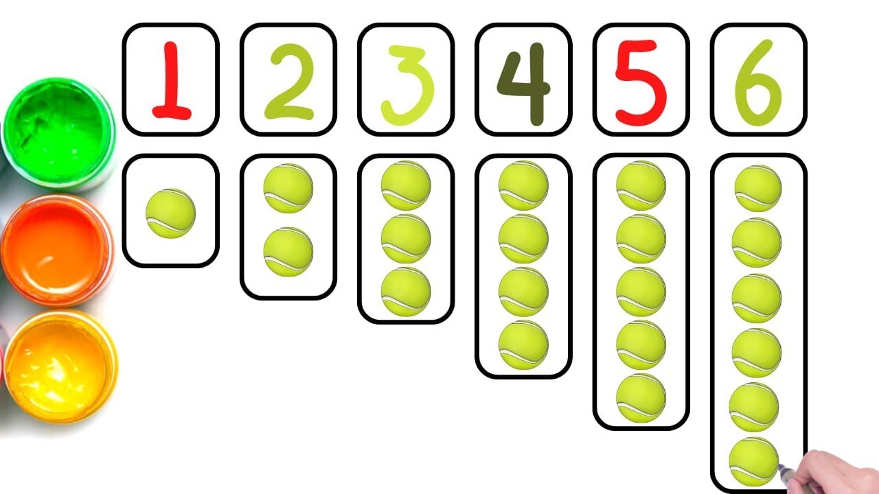 123 Numbers l Number names l 1 to 6 l Counting for kids l Learn to ...