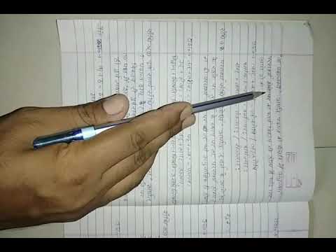 Class 9,10 Sub.- Sanskrit Gra.- Part -2 Vyanjan Sandhi (anunasik ...