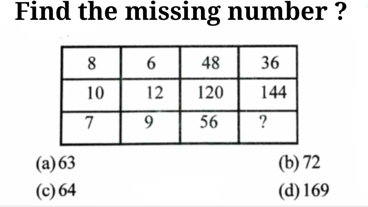 Missing number questions,missing number questions for ssc,reasoning by ...