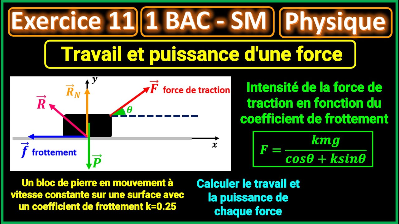 Travail et puissance d'une force || Exercice 11 - YouTube