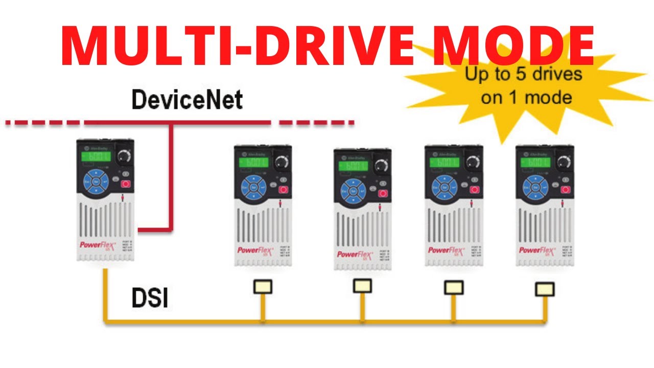 MULTI DRIVE MODE - YouTube