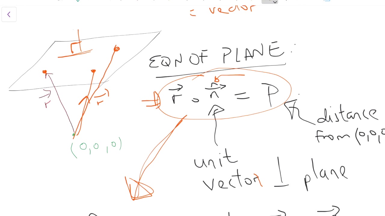 CIE International A level Maths Paper 3 Question 7 - YouTube