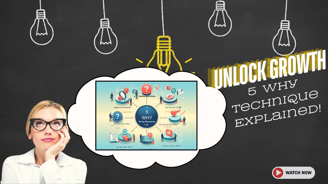 Unlock Growth with the 5 Why Technique | Step-by-Step Guide - YouTube
