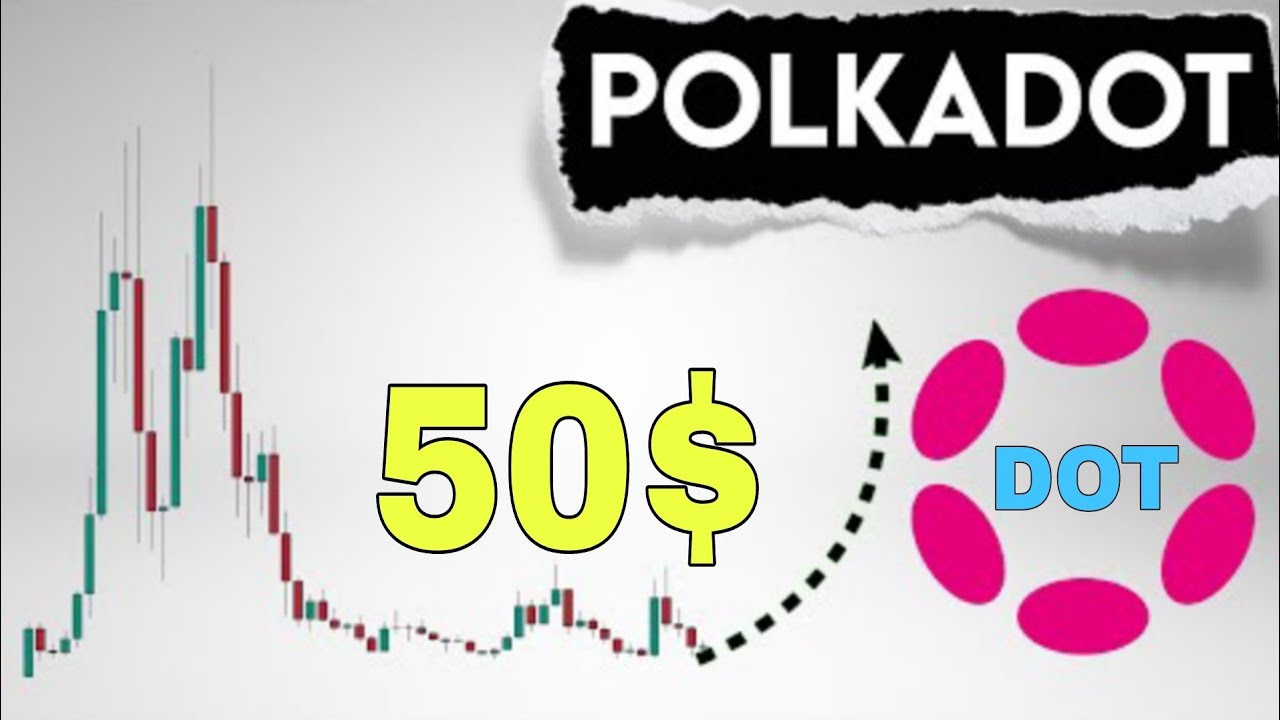 DOT Coin Price Prediction 2025 | Polkadot Coin Price Prediction | DOT ...