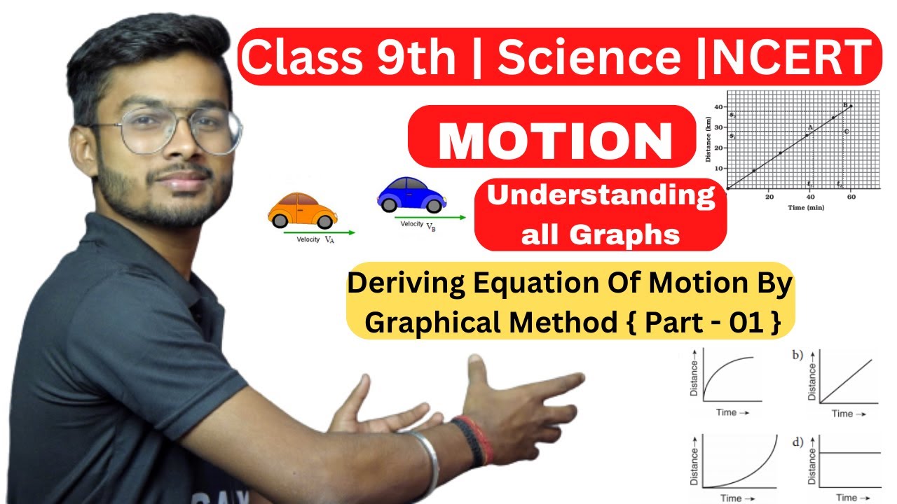 Class 9 Science | Chapter 8 | Equation Of Motion Derivation | Motion ...
